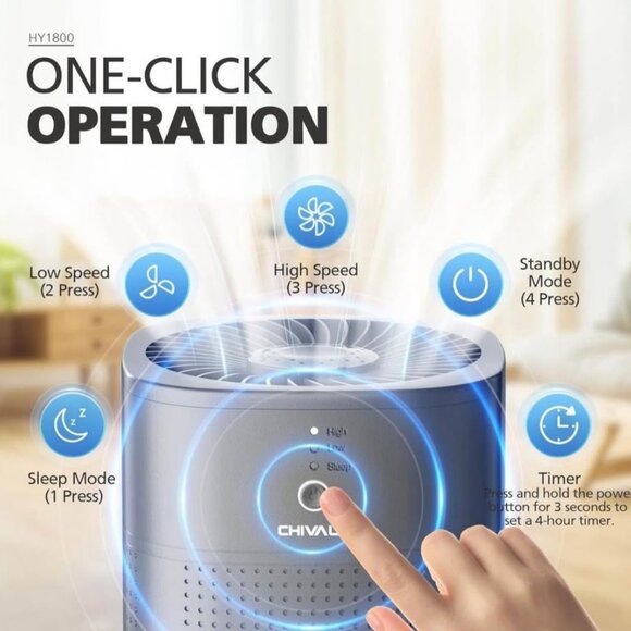 Bedding | New 2 Pack Air Purifiers With 24db Sleep Mode True Hepa ...